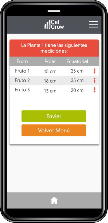 CalGrow | Aumenta la calidad de tu producción agrícola