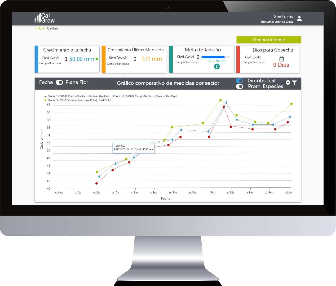 CalGrow | Aumenta la calidad de tu producción agrícola